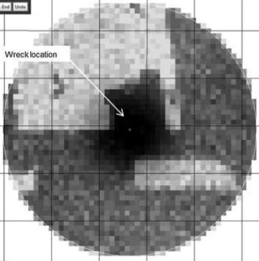 Bayesian Networks Or How I Learned To Stop Worrying And Love Probability Accidental Pitch