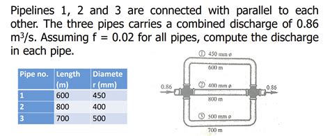 Solved Pipelines 1 2 And 3 Are Connected With Parallel To