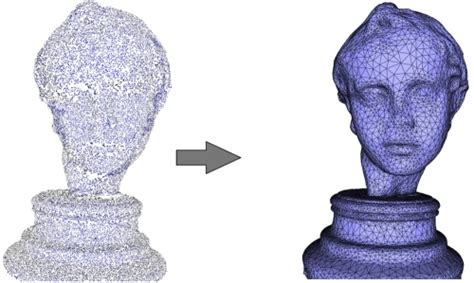 Cgal 6 0 1 Poisson Surface Reconstruction User Manual