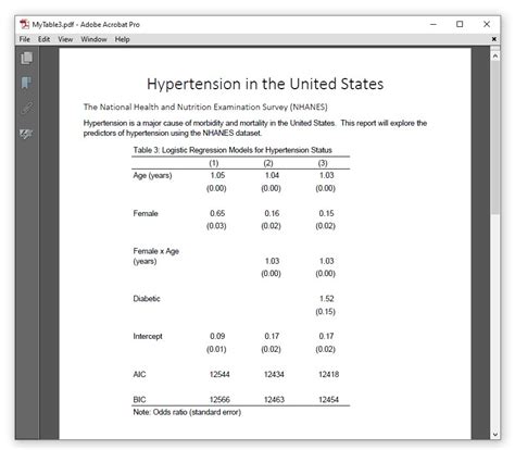 Statacorp Llc On Linkedin Statablog