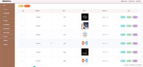 【计算机毕业设计】527考研资讯平台java语言具有非常多种的特性1跨平台的无关性 Csdn博客