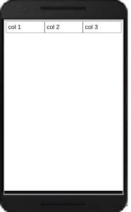 Ionic Grid Example Row Col GRID CSS Ionic Tutorials