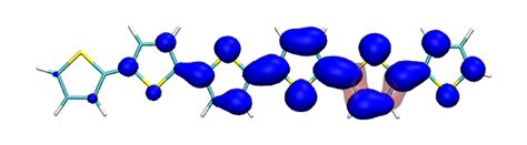 paper visualisation of electron correlation comp photo chem