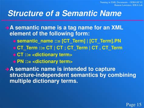 Ppt Enhancing Xml Document Naming And Querying For Improved Semantic Understanding Powerpoint