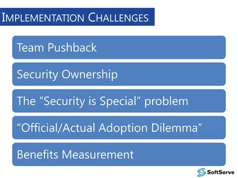 Intro To Security In Sdlc Pptx Computer Software And Applications
