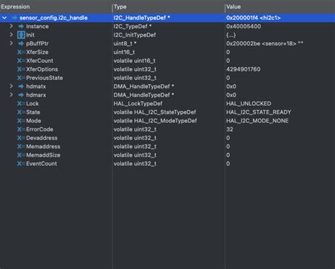 I2c And Interrupts On Scl Stmicroelectronics Community