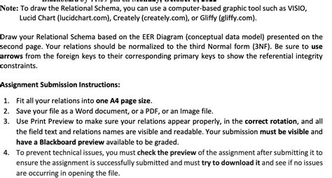 Please Review The Assignment Submission Instructions