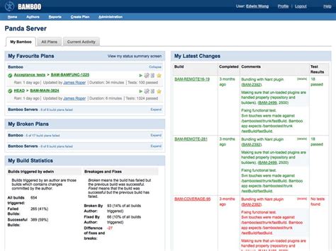Bamboo Continuous Integration Alternatives And Similar Software Alternativeto