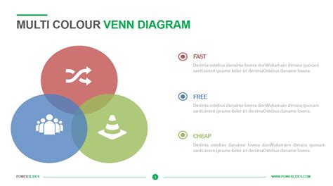 Multi Layer Venn Diagram Venn Diagram Multi Layer Diagrams S