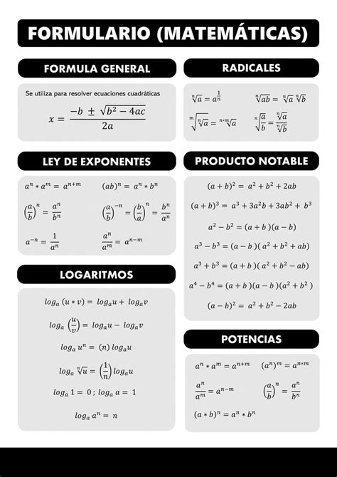 Fórmulas De Álgebra