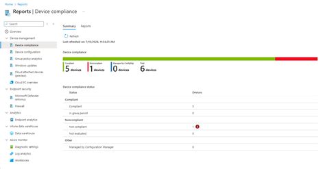 Understanding Reporting In Microsoft Intune • Appdeploynews