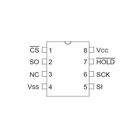 345 Sram For Arduino 23k256 Tinkersphere
