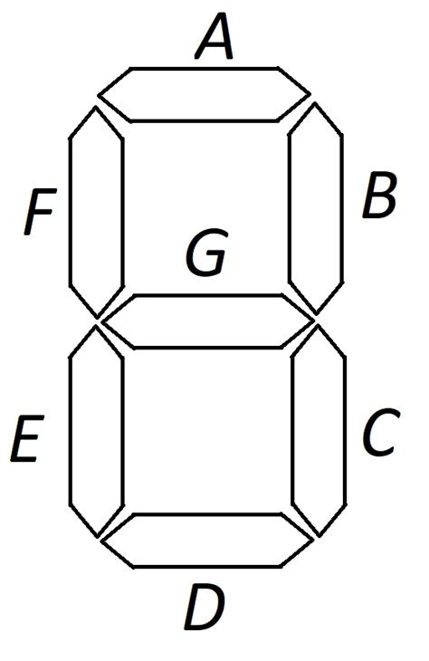 Display De 7 Segmentos
