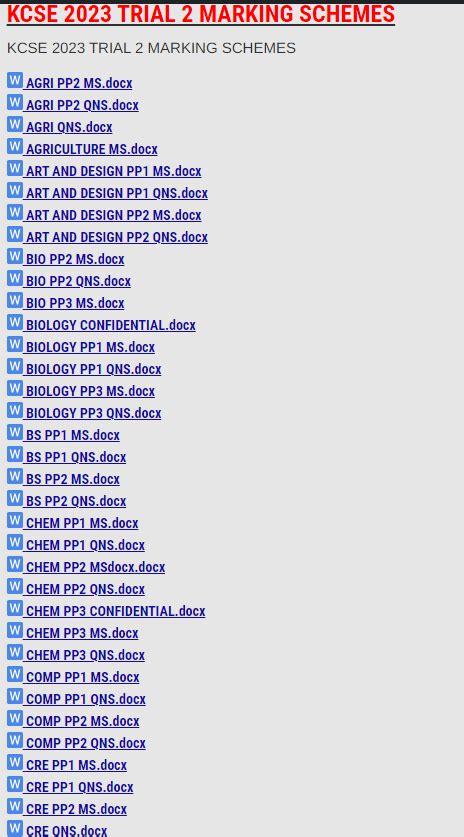 2023 Form 4 Evaluation Exams Kcse Revision