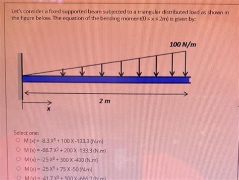 solved let s consider a fixed supported beam subjected to a
