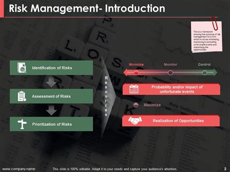 Risk Management Procedure Powerpoint Presentation Slides Presentation