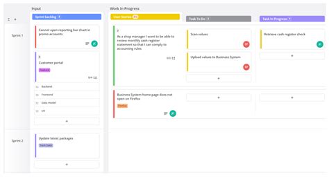 Sprint Project Management An Agile Workflow Overview