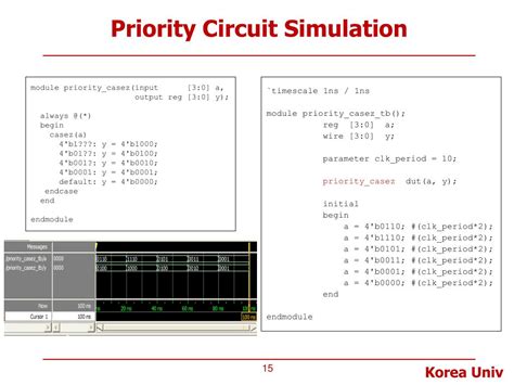 Ppt Lecture 6 Verilog Hdl Sequential Logic Powerpoint Presentation