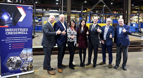 À Propos Nova Steel Products