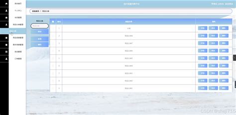 （开题）flask框架国外鞋服代购平台（程序 论文 python） csdn博客