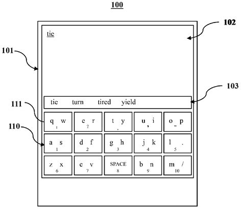 Method Used For Inputting Text Into Electronic Device Eureka Patsnap