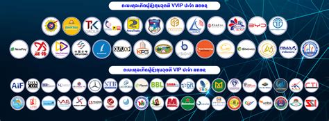 ຂ່າວສານ ແຮງງານ ແລະ ຂ່າວສານ ແຮງງານ ແລະ ສະຫວັດດີການສັງຄົມ