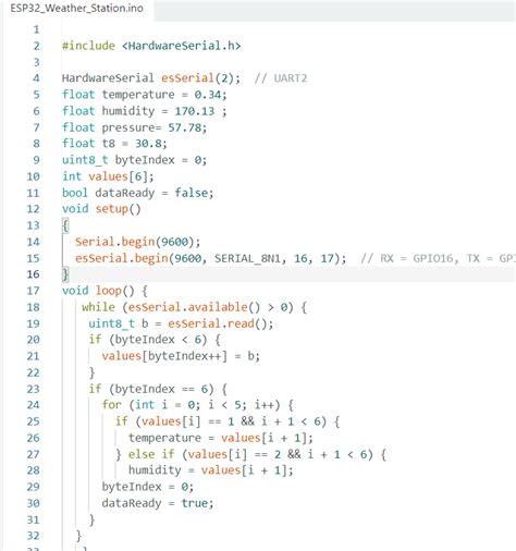 Serial Communication Between Esp32 And Ti C2000 Microcontroller Nano