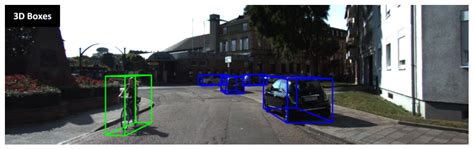 【论文解读】单目3d目标检测 monocon（aaai2022） csdn博客