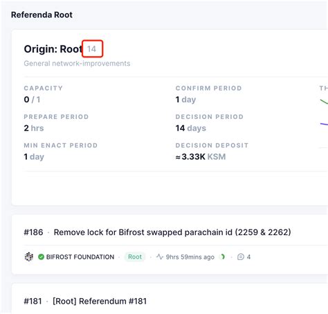 As A User I Want To Filter Opengov Referenda By Status · Issue 2908 · Opensquare Network