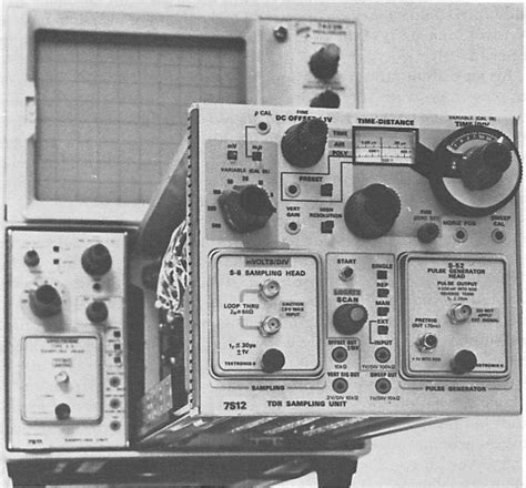 Plug In Oscilloscopes Blog