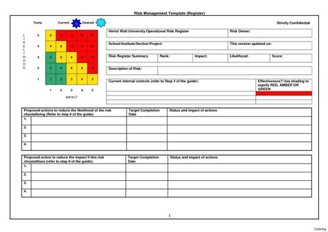 Risk Mitigation Plan Template Ideas Project Management Report Throughout Risk Mitigation Report