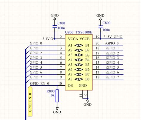 txs0108e output pwm and input frequency measurement distorted