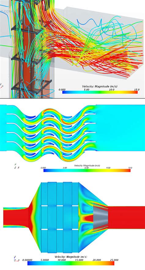 Mine Simulation And Modelling Bbe Group