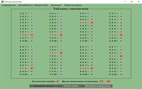 Тест таблица умножение и деление 3