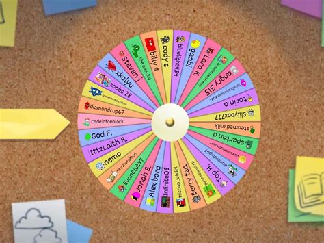 Recommended Characters From Bfbbfdiaidfbbfditpot 2 Spin The Wheel