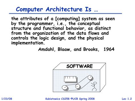 Ppt Cs 258 Parallel Computer Architecture Lecture 1 Introduction To Parallel Architecture