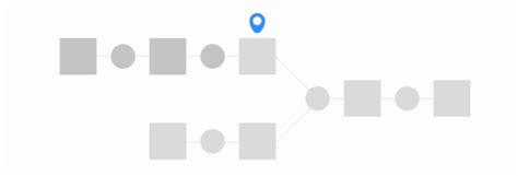 Concept Build Modes Dataiku Knowledge Base