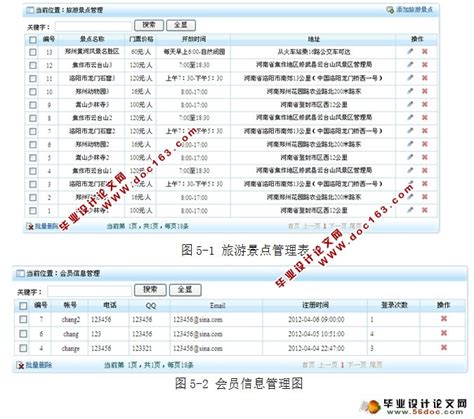 旅游网站的设计与实现 asp sqlserver asp 毕业设计论文网