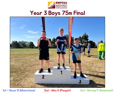 Forth Primary School Forth Tas