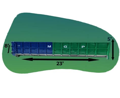 Rorobin Sewa Your Trusted Roro Bin Rental Services In Klang Selangor 1 Roro Bin Rental