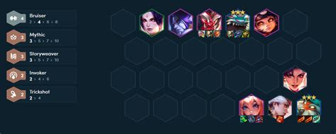 Bard TFT Set Build Items Team Comps And More