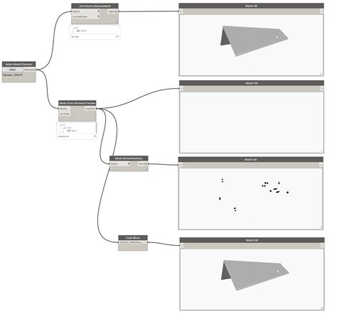 Custom Ui Node Geometry Preview Developers Dynamo