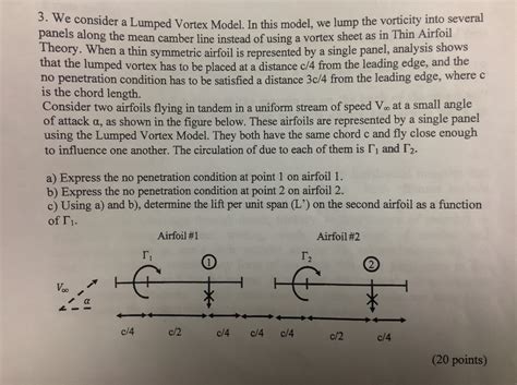 We Consider A Lumped Vortex Model In This Model We Chegg