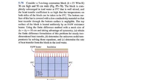 Solved Use Matlab To Solve This Problemdo Not Handwriting
