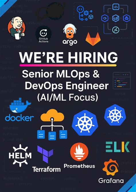 Hiring Mlops Devops Aijobs Machinelearning Cloudengineering