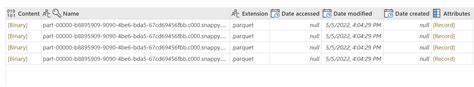 Solved In A Dataflow Are Partitioned Azure Datalake Gen2