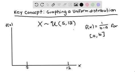 ⏩solved a continuous random variable x has a uniform distribution on