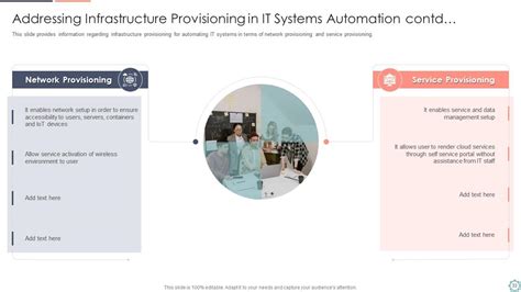 Cios Initiatives For Strategic It Cost Optimization Powerpoint Presentation Slides