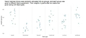 How To Modify Plot Title In R Using Ggplot Data Cornering