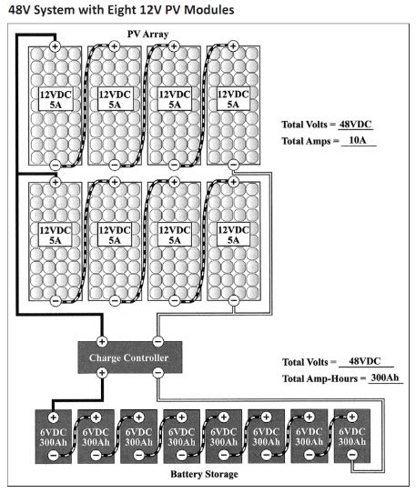 series and parallel circuits in power sources res supply